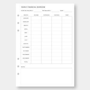 A5, Yearly Financial Overview Printable - Etsy