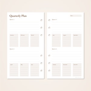 Quarterly Planner Printable | Year on Two Pages | A4, A5, US Letter ...