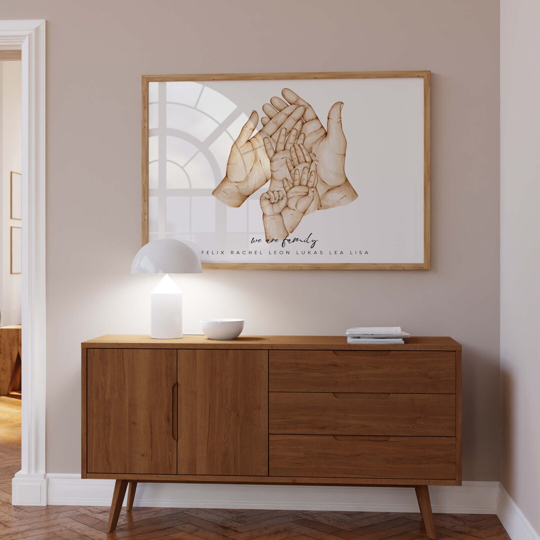 Family Poster With Name Personalized Poster Watercolor Watercolor Wall ...