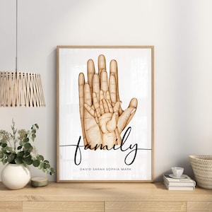 3x Personalized Posters With Names - Family Poster - Premium Photo ...