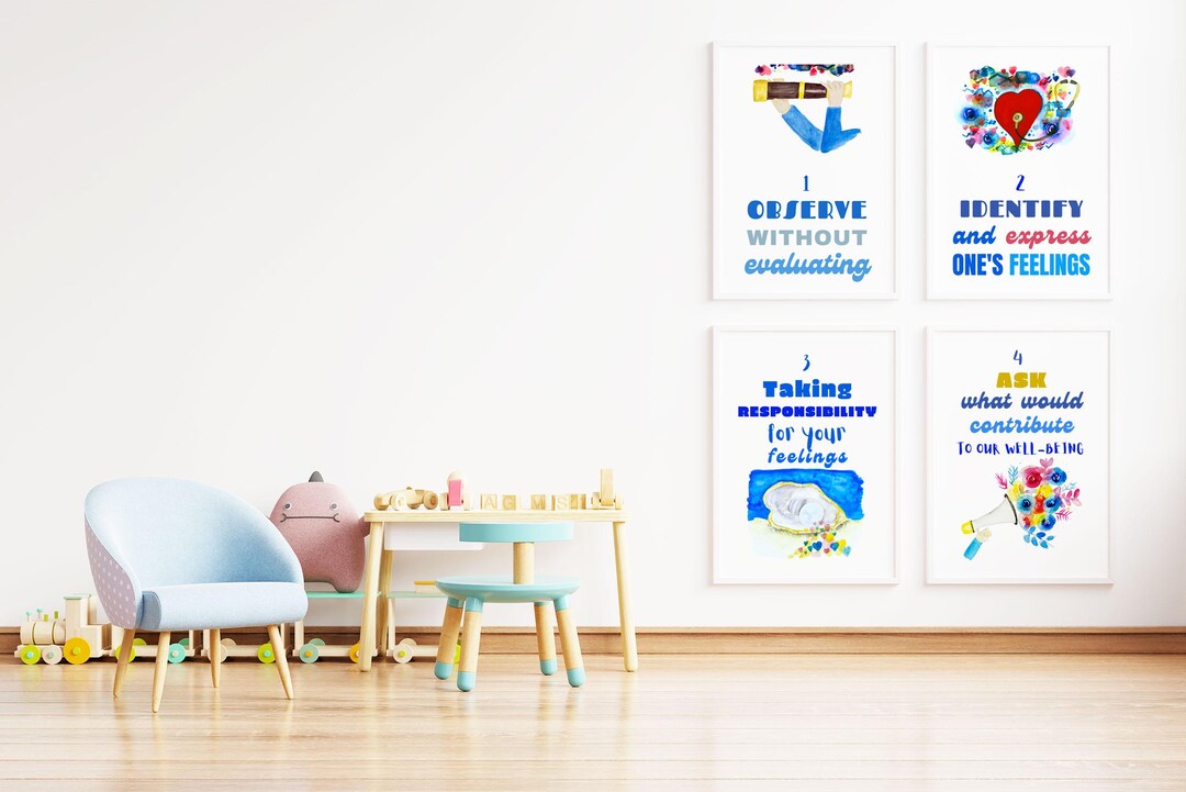 Non Violent Communication, Non Violent Communication Signage Home, Nvc ...