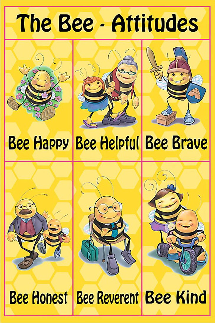 Teacher the Bee Attitudes Poster Teacher Bee Bee Poster | Etsy