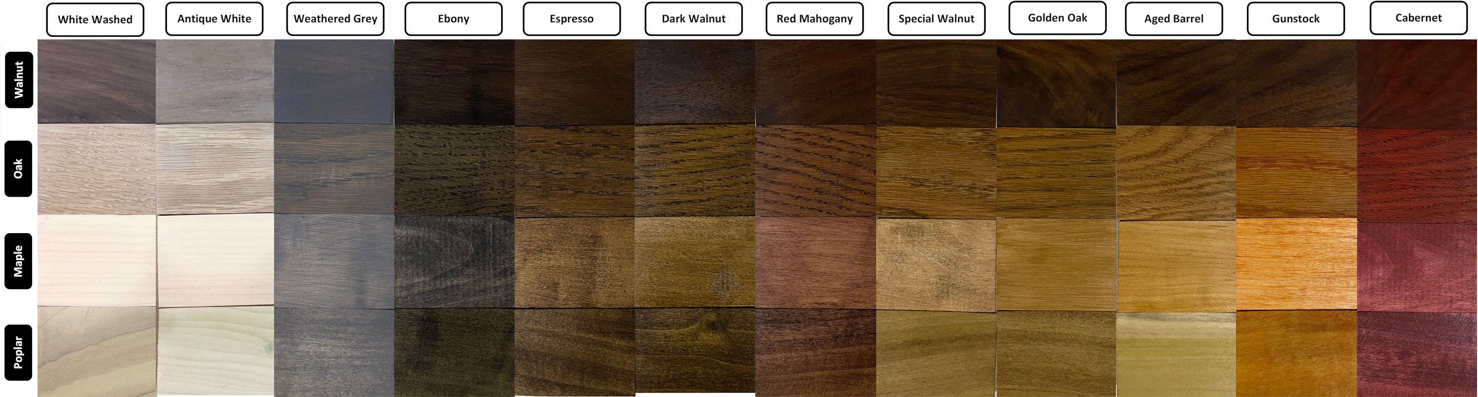 Modern Farmhouse Custom Color Solid Wood Floating TV - Etsy