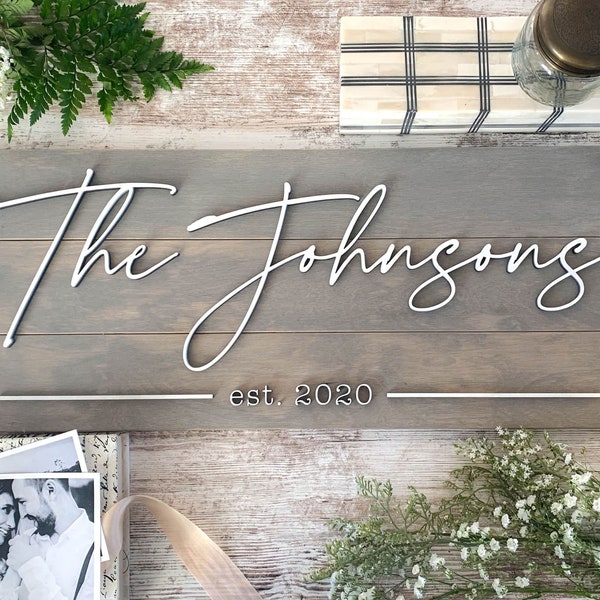 Established Sign - Etsy