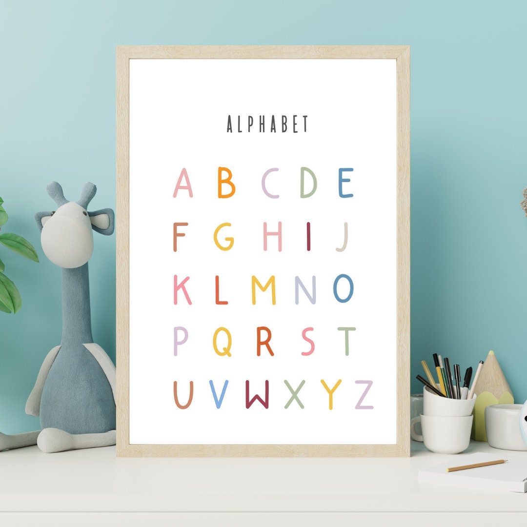 Alphabet Poster, ABC Poster, Playroom Wall Decor, Educational Posters ...