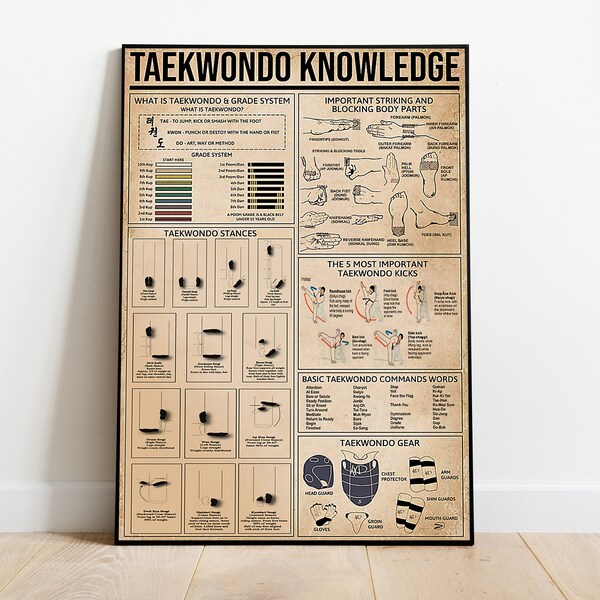 Taekwondo - Etsy
