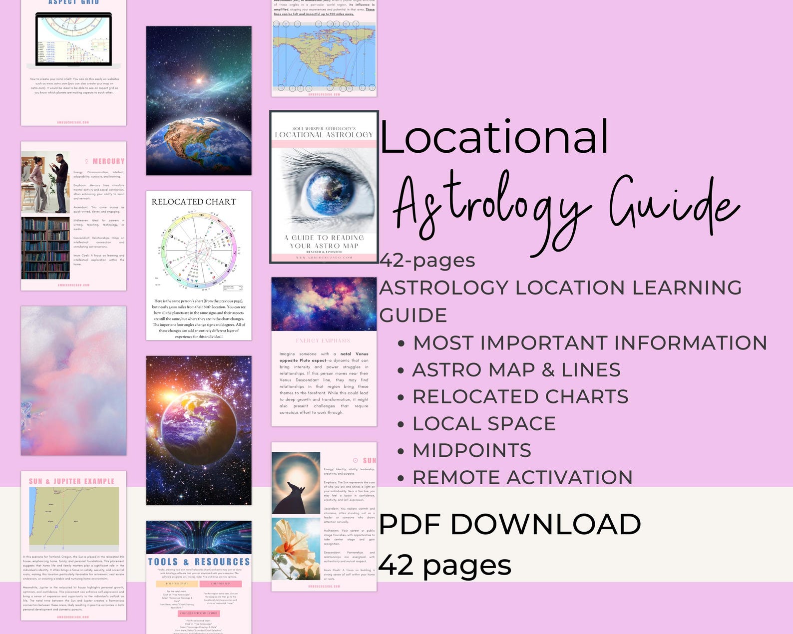 Locational Astrology Read Your Map Guide | Astrocartography Reading ...