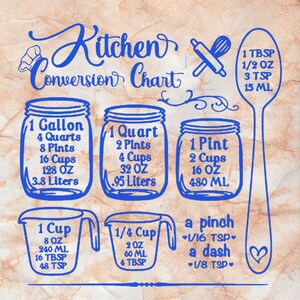 Kitchen Conversion Decal, Conversion Chart, Baking Measurement ...
