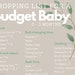 Baby Budget Shopping List - Tips and Advice on What You Need and How to ...
