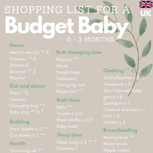 Baby Budget Shopping List - Tips and Advice on What You Need and How to ...