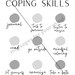 DIGITAL BUNDLE Grounding Exercise Print, Coping Skill Print, Wall Decor ...