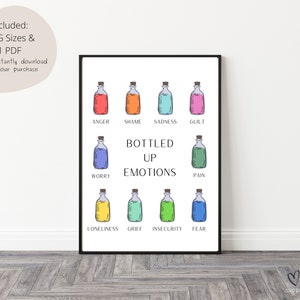 Bottled up Feelings, Mental Health Digital Print, Feelings Chart ...