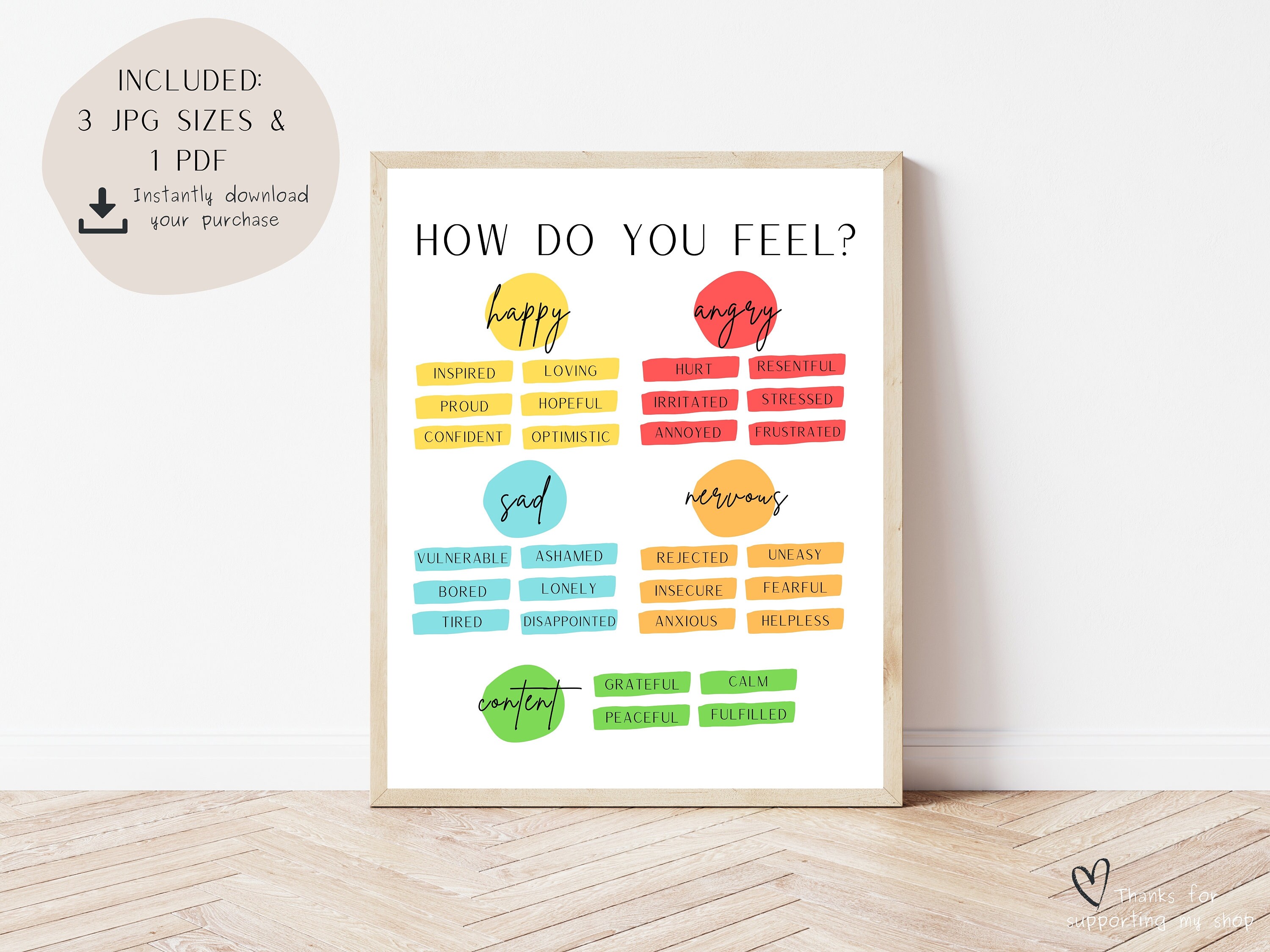 How Do You Feel, Feelings Chart, Mental Health Print, Classroom Print ...