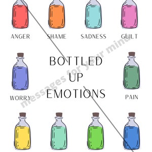 Bottled up Feelings, Mental Health Digital Print, Feelings Chart ...
