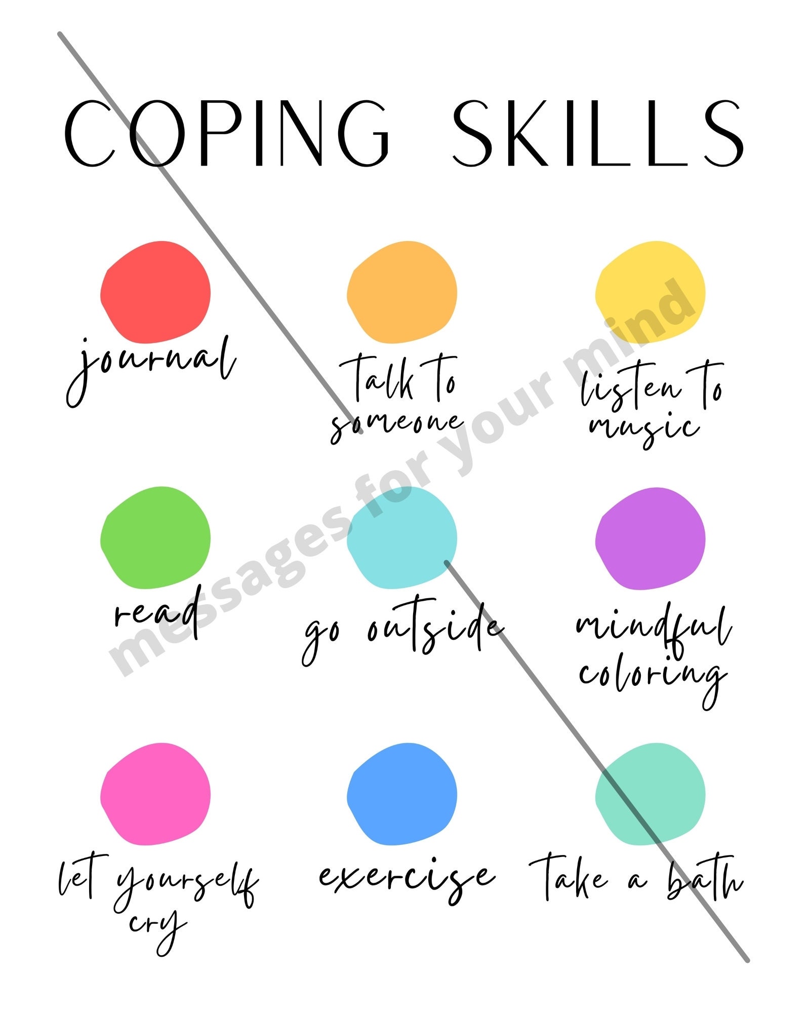 PHYSICAL PRINT Coping Skills Print Wall Decor Counselor - Etsy