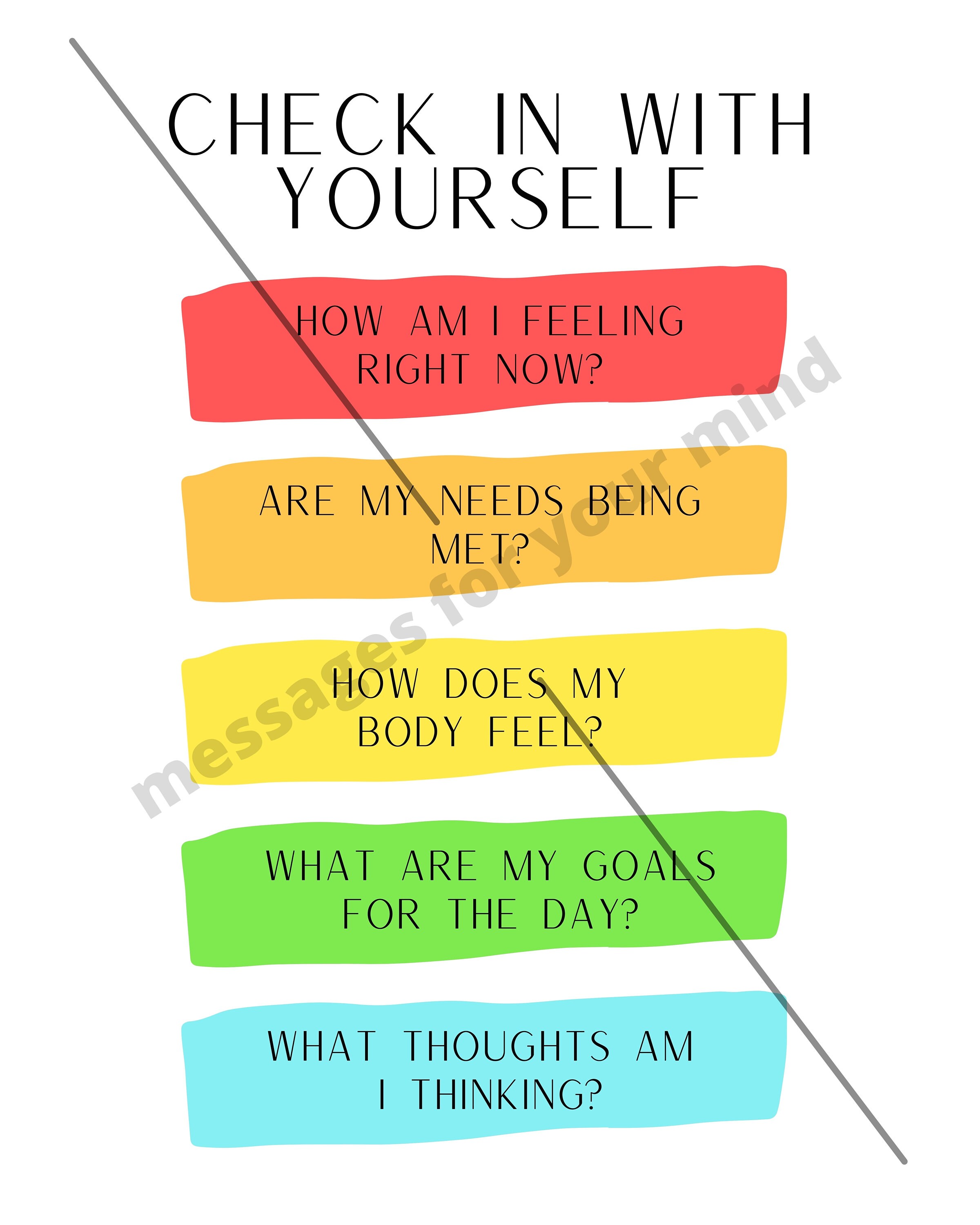 PRINT BUNDLE Feelings Chart Print, Coping Skill Print, Wall Decor ...