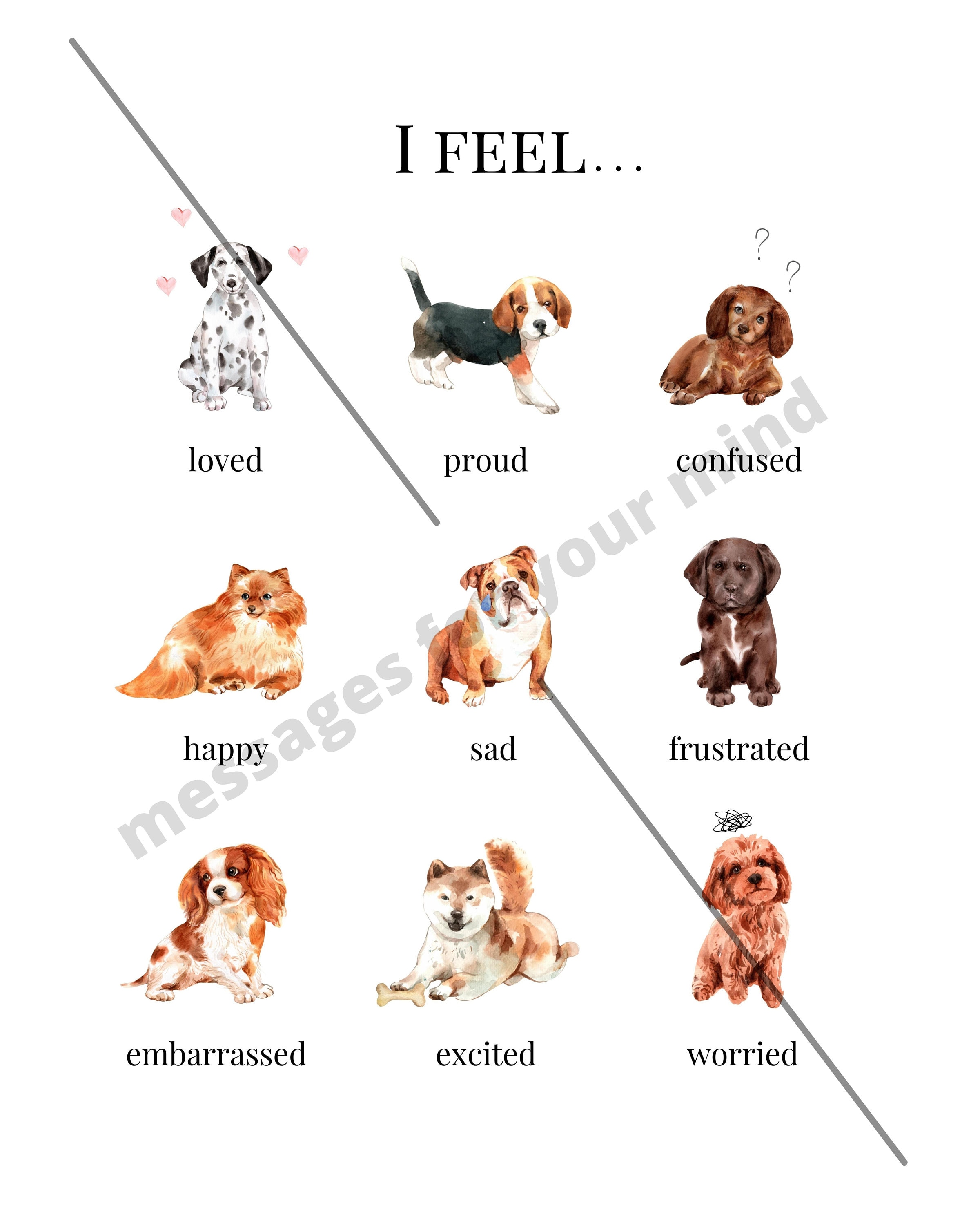 Feelings Poster, Dog Feelings Chart, Dog Wall Art, Mental Health Poster ...