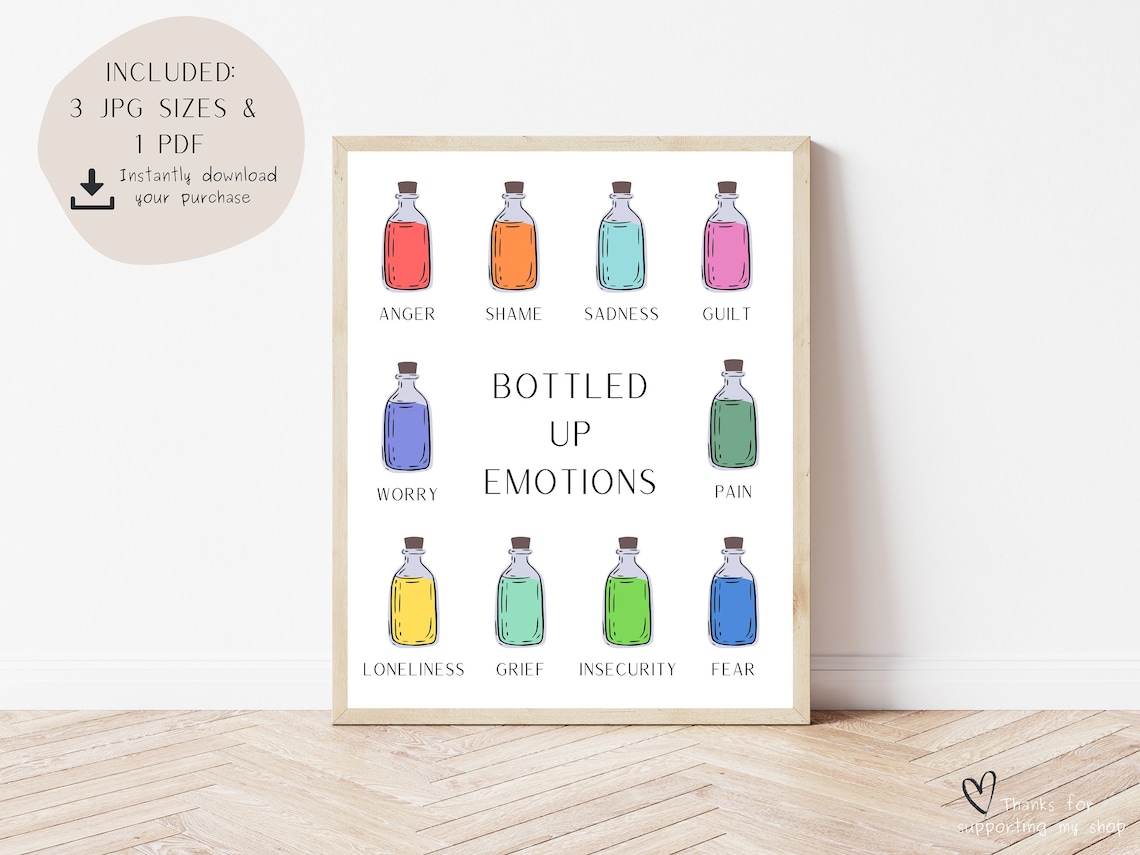 Bottled up Feelings, Mental Health Digital Print, Feelings Chart ...