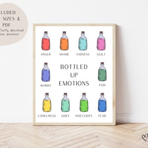 Bottled up Feelings, Mental Health Digital Print, Feelings Chart ...