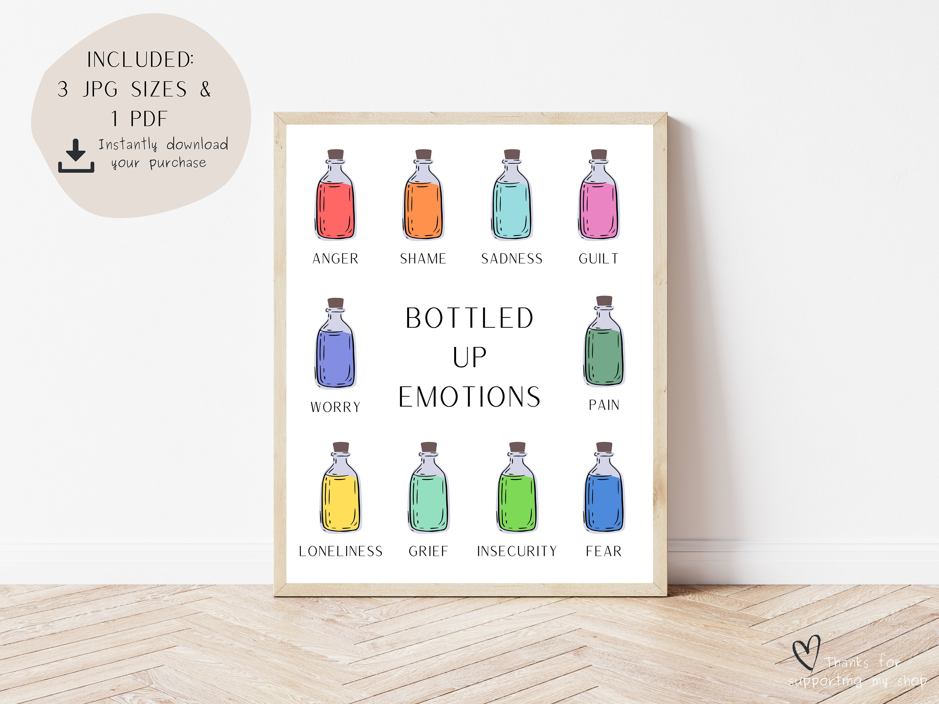 Bottled up Feelings, Mental Health Digital Print, Feelings Chart ...