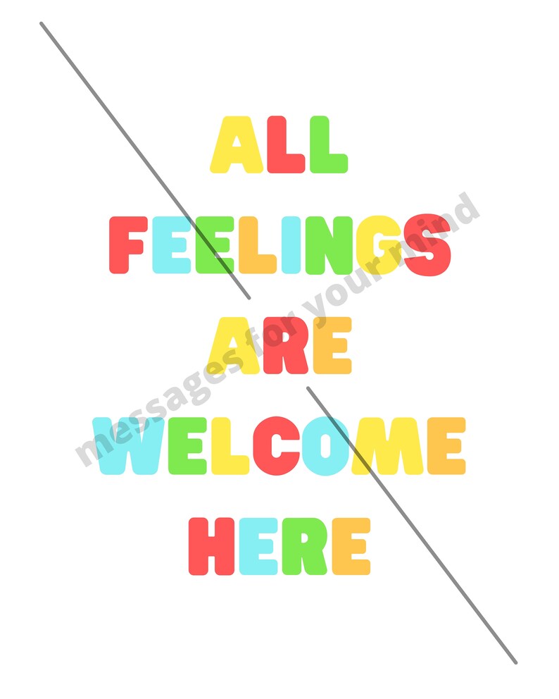 PRINT BUNDLE Feelings Chart Print, Coping Skill Print, Wall Decor ...