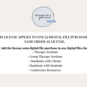 Commercial License - Etsy