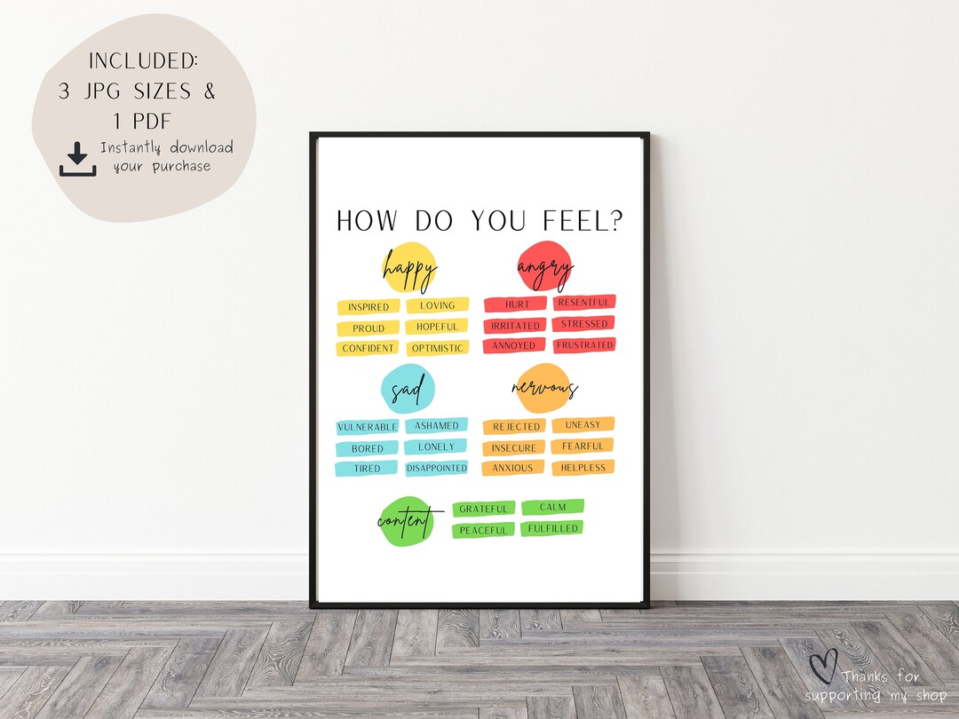 How Do You Feel, Feelings Chart, Mental Health Print, Classroom Print ...