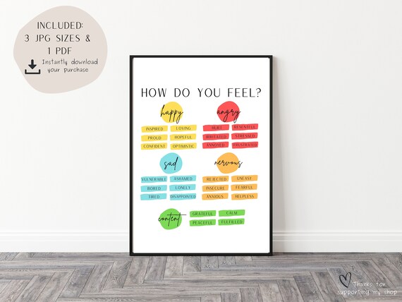 How Do You Feel Feelings Chart Mental Health Print | Etsy