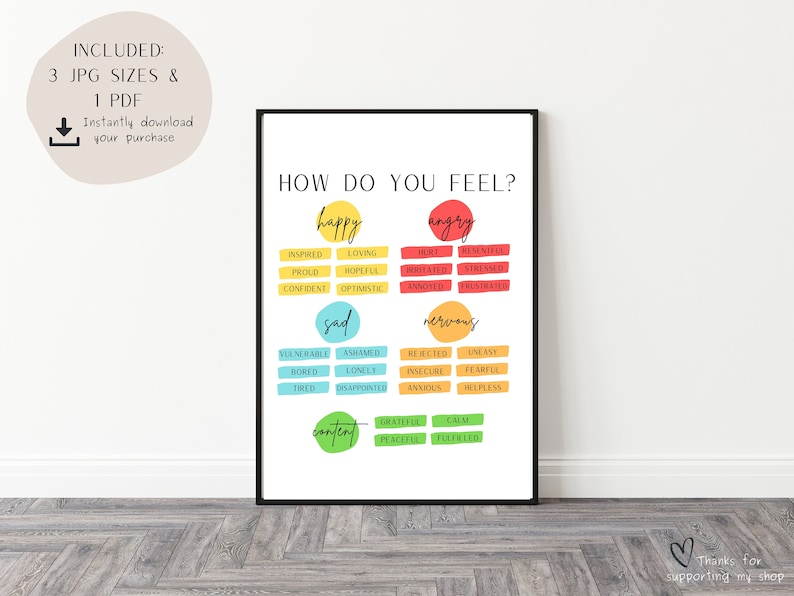 How Do You Feel, Feelings Chart, Mental Health Print, Classroom Print ...
