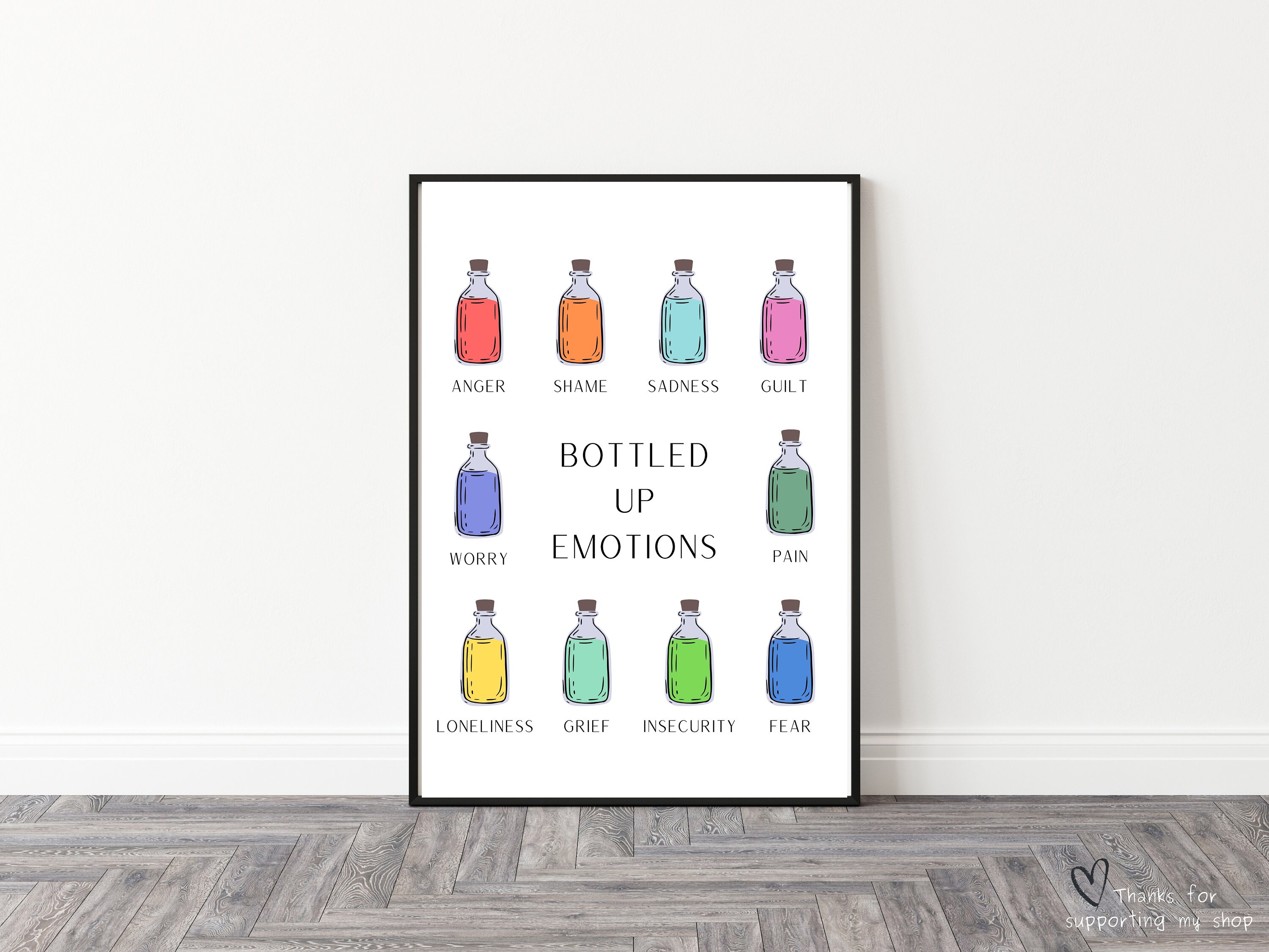 Keeping Feelings Bottled Up