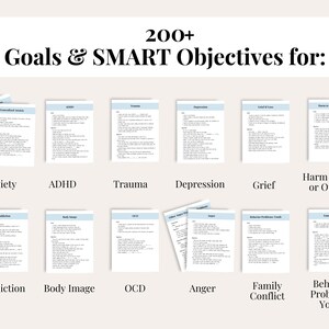 Therapy Treatment Plan Guide: SMART Goals, Interventions (digital ...