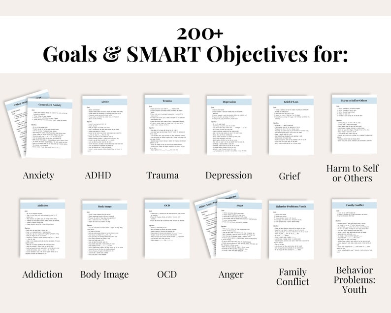 Therapy Treatment Plan Guide: SMART Goals, Interventions (digital ...