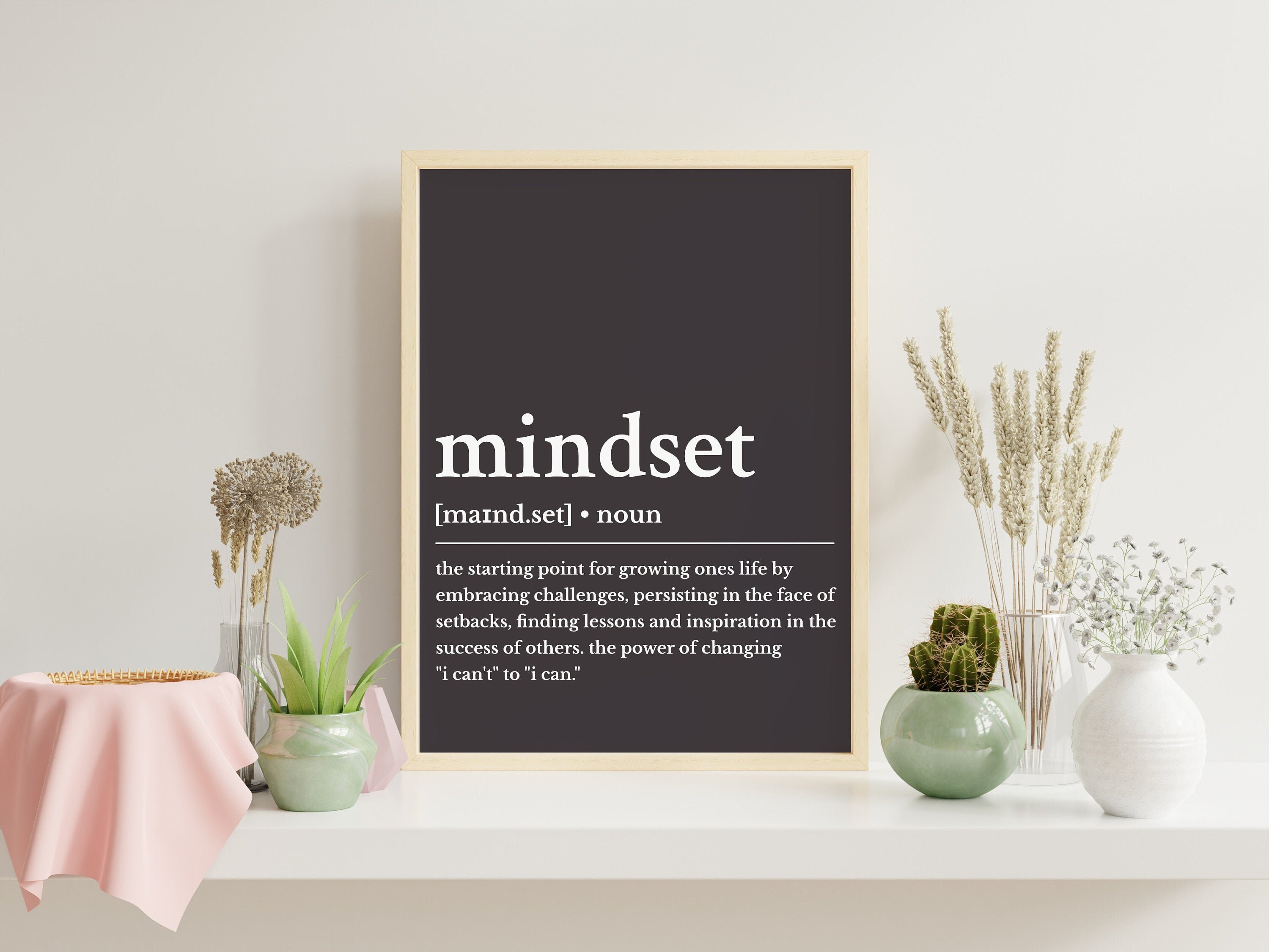 Mindset Definition Print Mindset Motivation Poster - Etsy