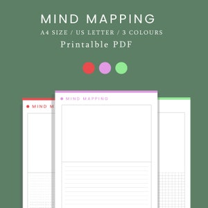 Printable Mind Mapping A4 US Letter Size, Daily Mind Map Planner, Notes ...