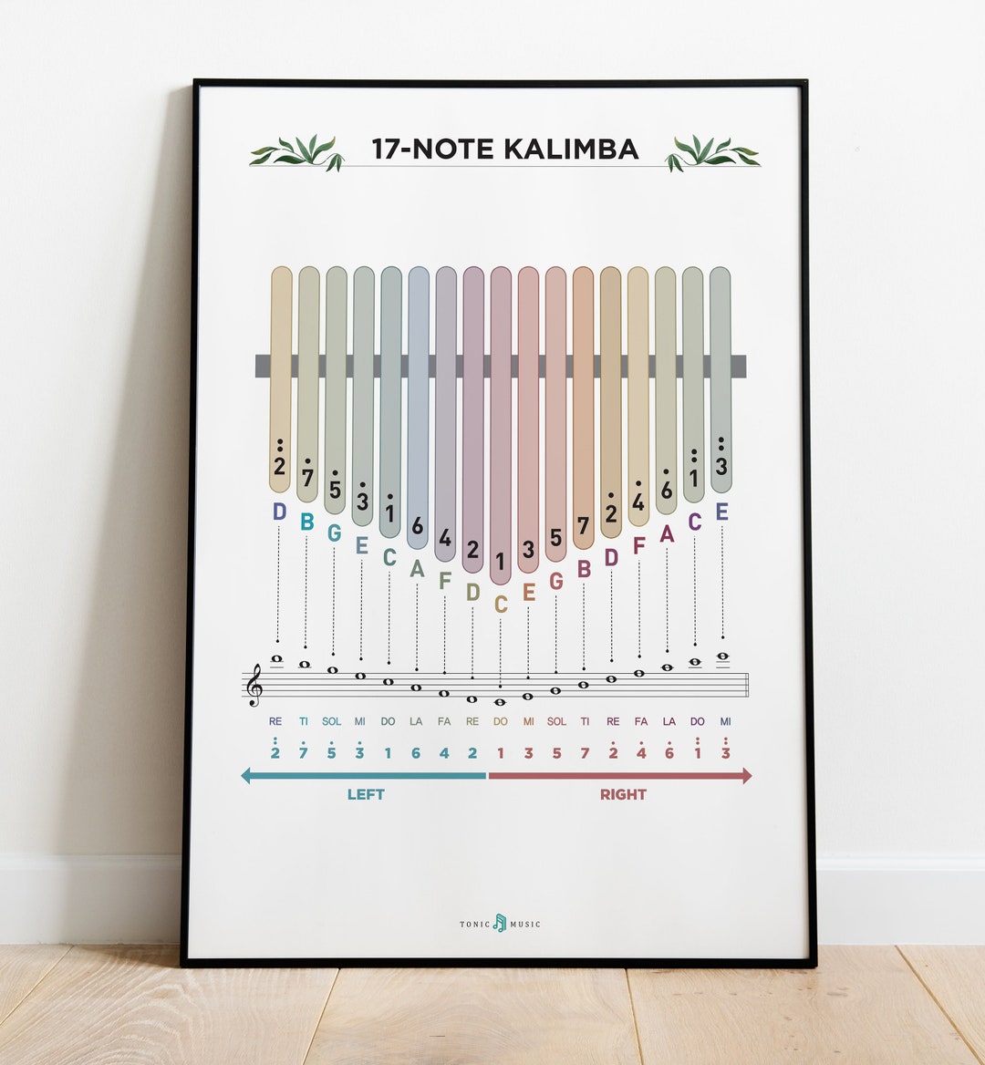 Kalimba 17 Key Note Daumen Finger Klavier Therapie Musikinstrument ...