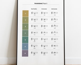 TonicmusicDesigns - Etsy