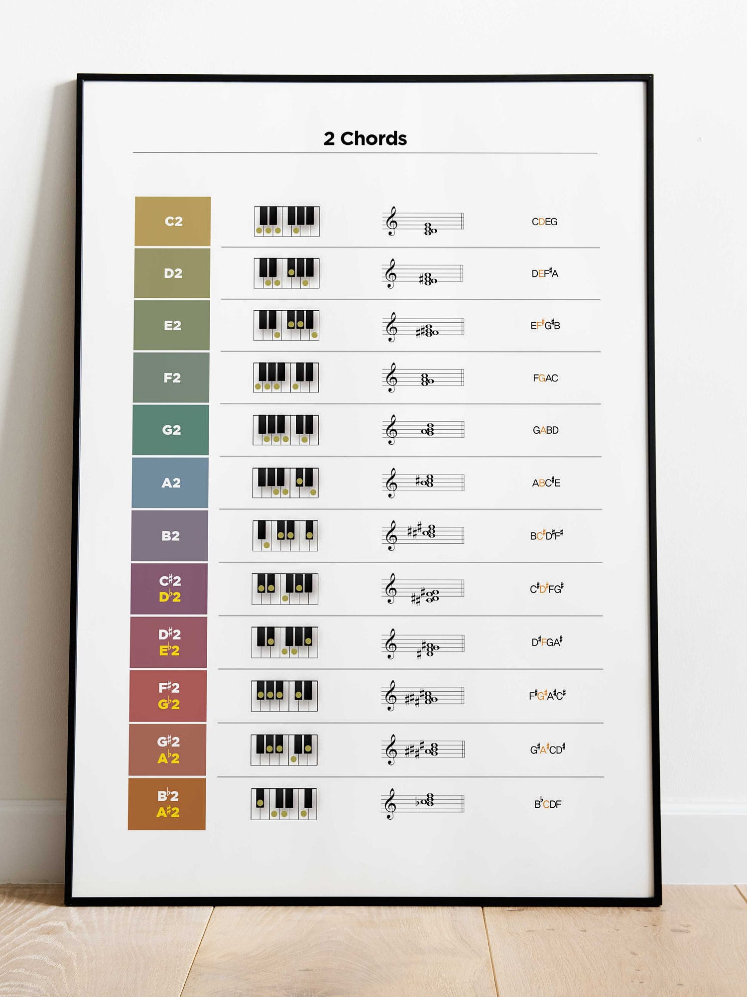 Tension chords Chart 8pages PDF Piano Chord Chart Poster | Etsy