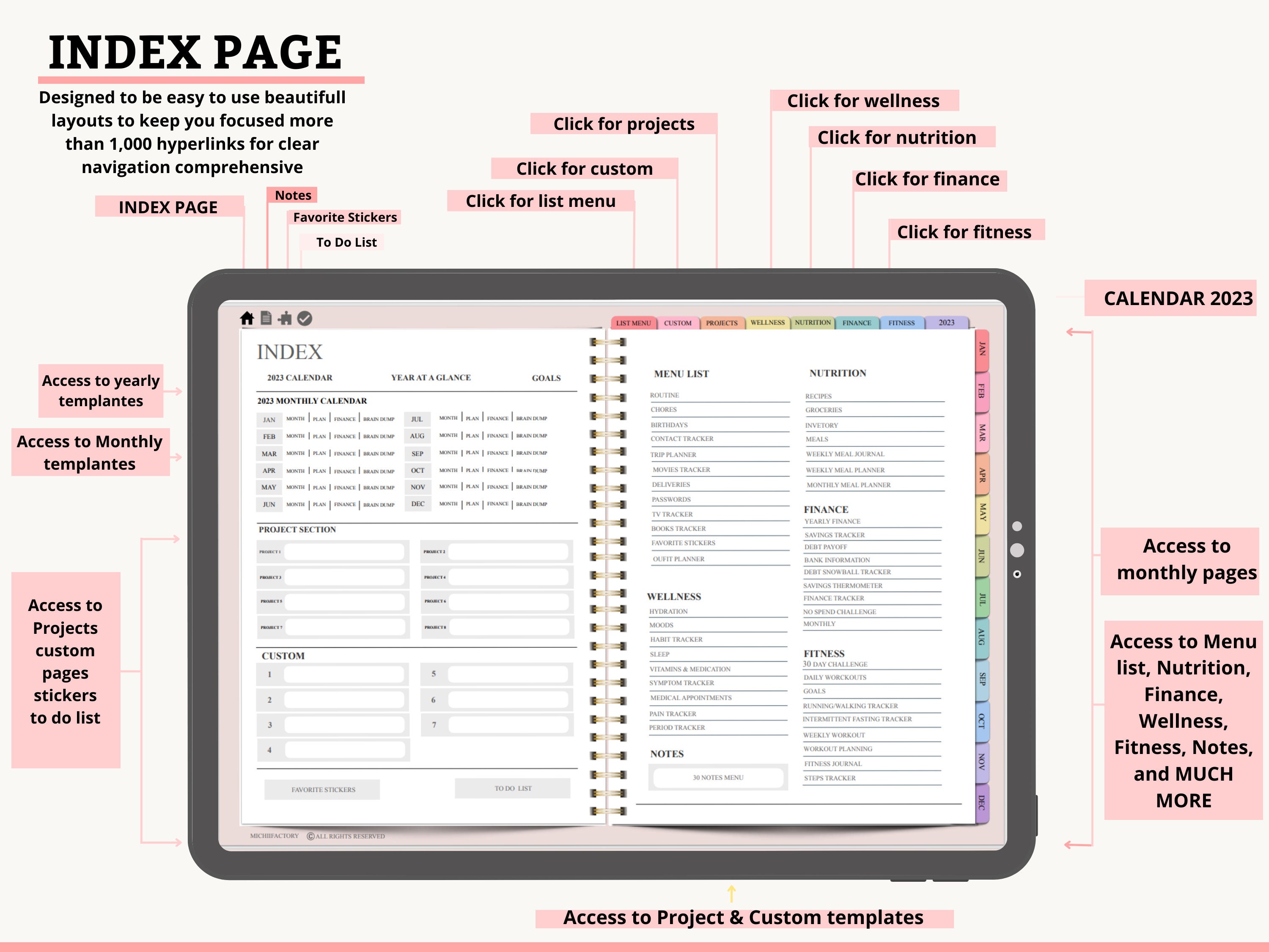 Digital Planner 2023 2024 Goodnotes Digital Planner Xodo Notability ...