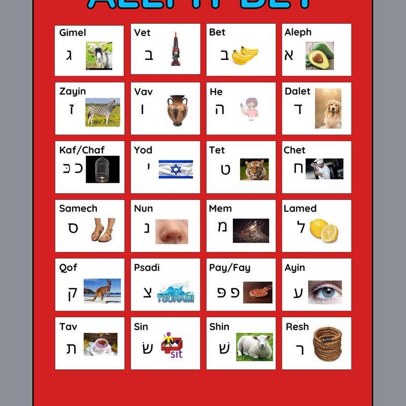 Hebrew Alphabet - Etsy