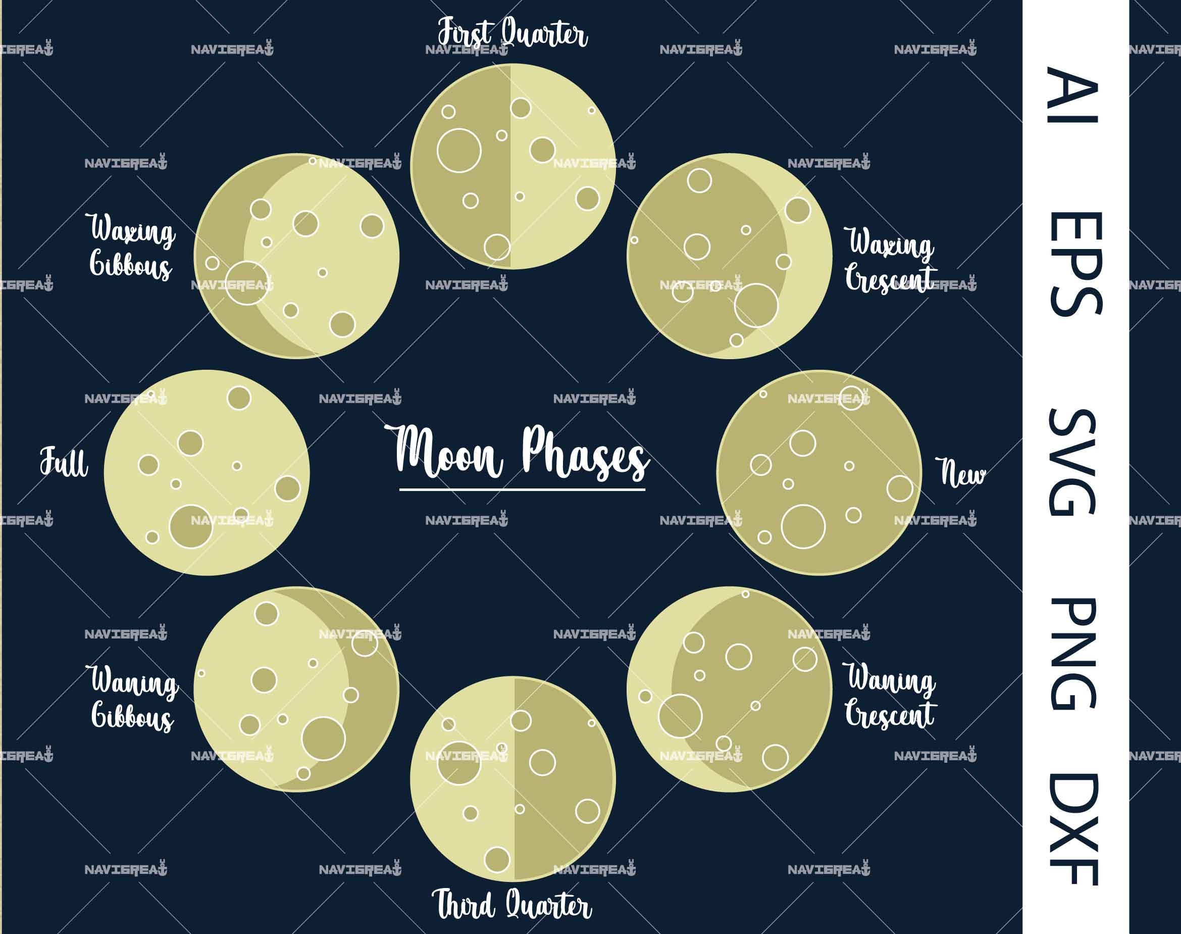 Moon Phases Svg Bundle Moon Phases svg png for Cricut | Etsy