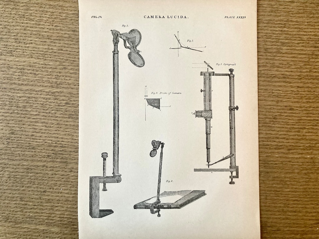1898 Antique Print-camera Lucida-optical Instrument-encyclopaedia ...