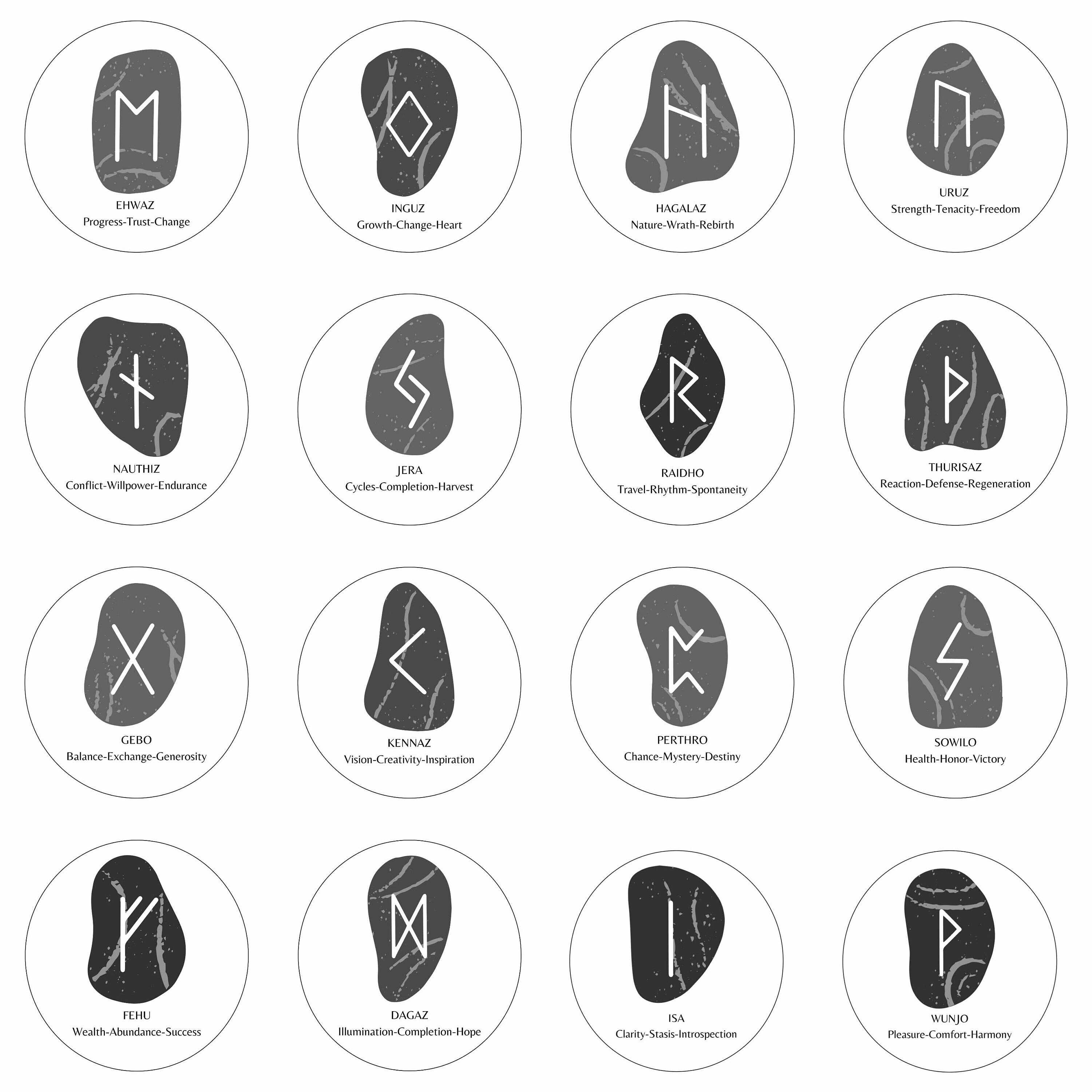 Ancient Runes Sticker Designs Bundle Digital Sticker Pack - Etsy