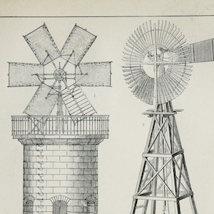 1889 Antique Rare Print of WINDMILLS, Different Types. Cross Section of ...