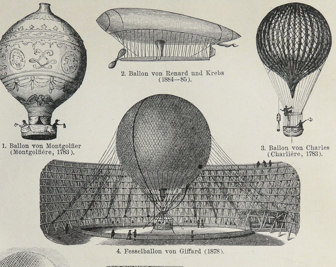 1895 Antique Print of BALLOONS, DIRIGIBLES, AVIATION. Early Aviation ...