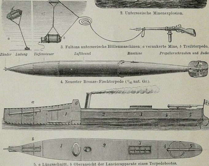1895 Antique Print of TORPEDOES and TORPEDO BOATS. Naval Mines ...