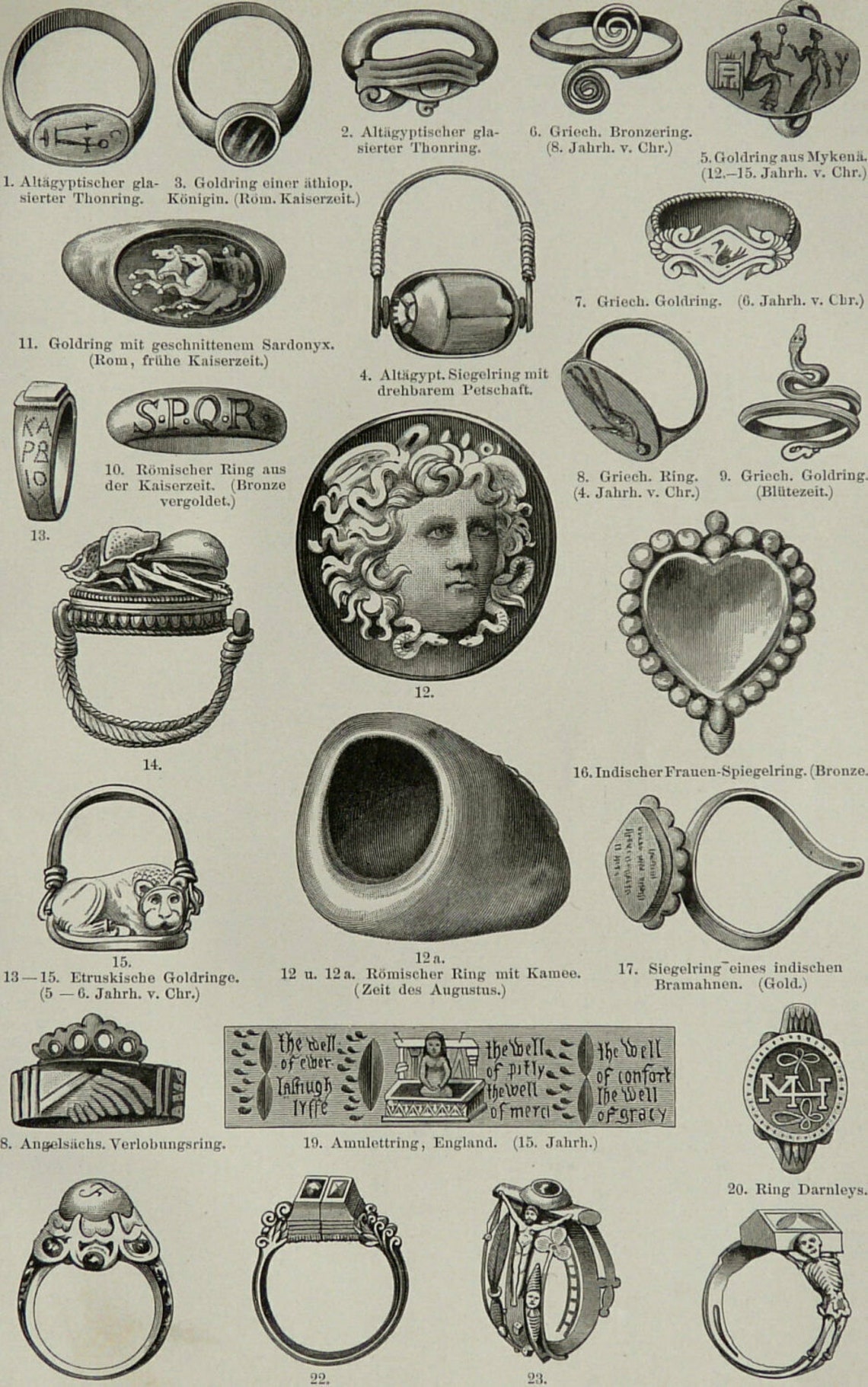 1897 Antique Print of ANCIENT RINGS. JEWELLERY. Finger Rings. - Etsy
