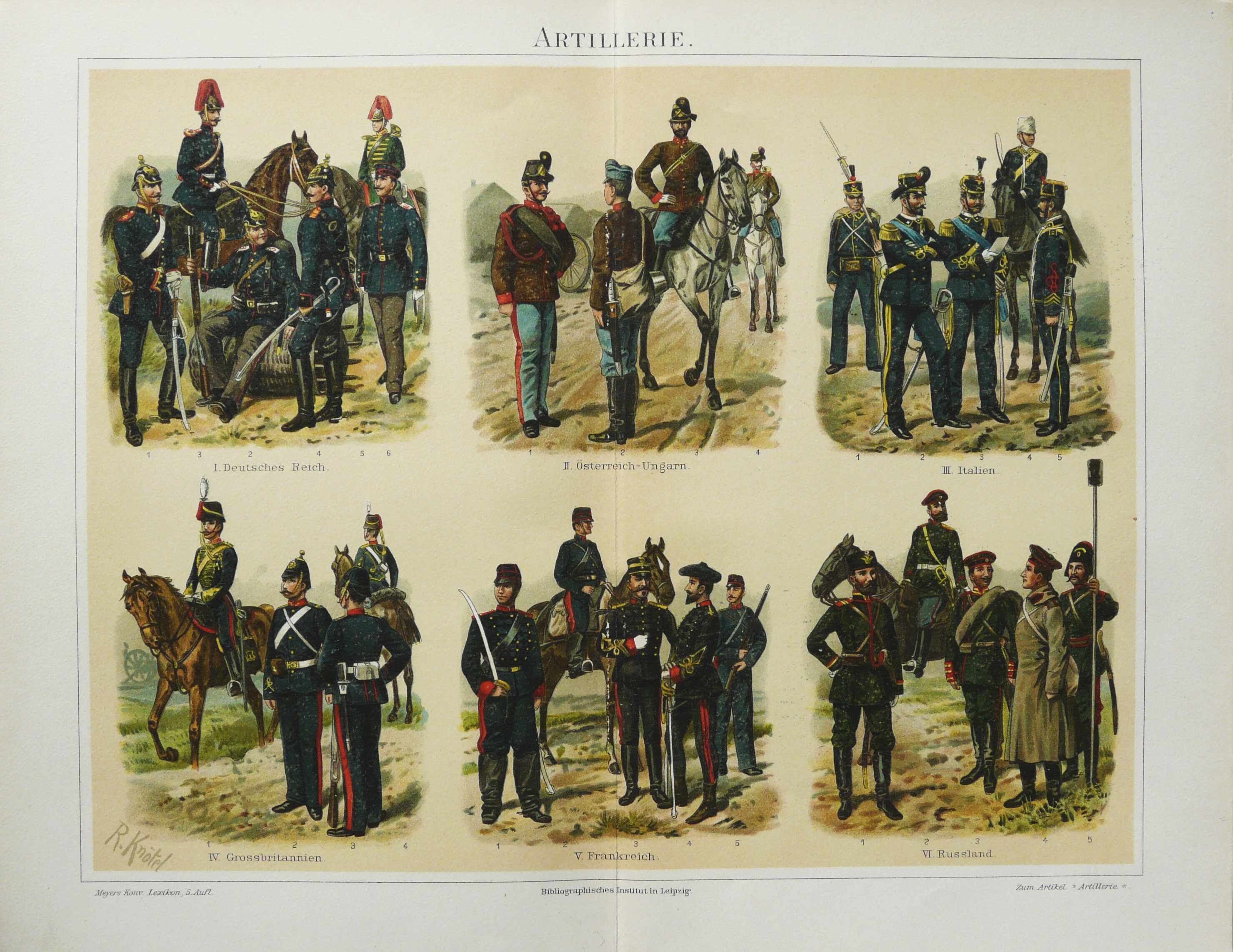 1897 Antique Lithograph of ARTILLERY TROOPS UNIFORMS. - Etsy