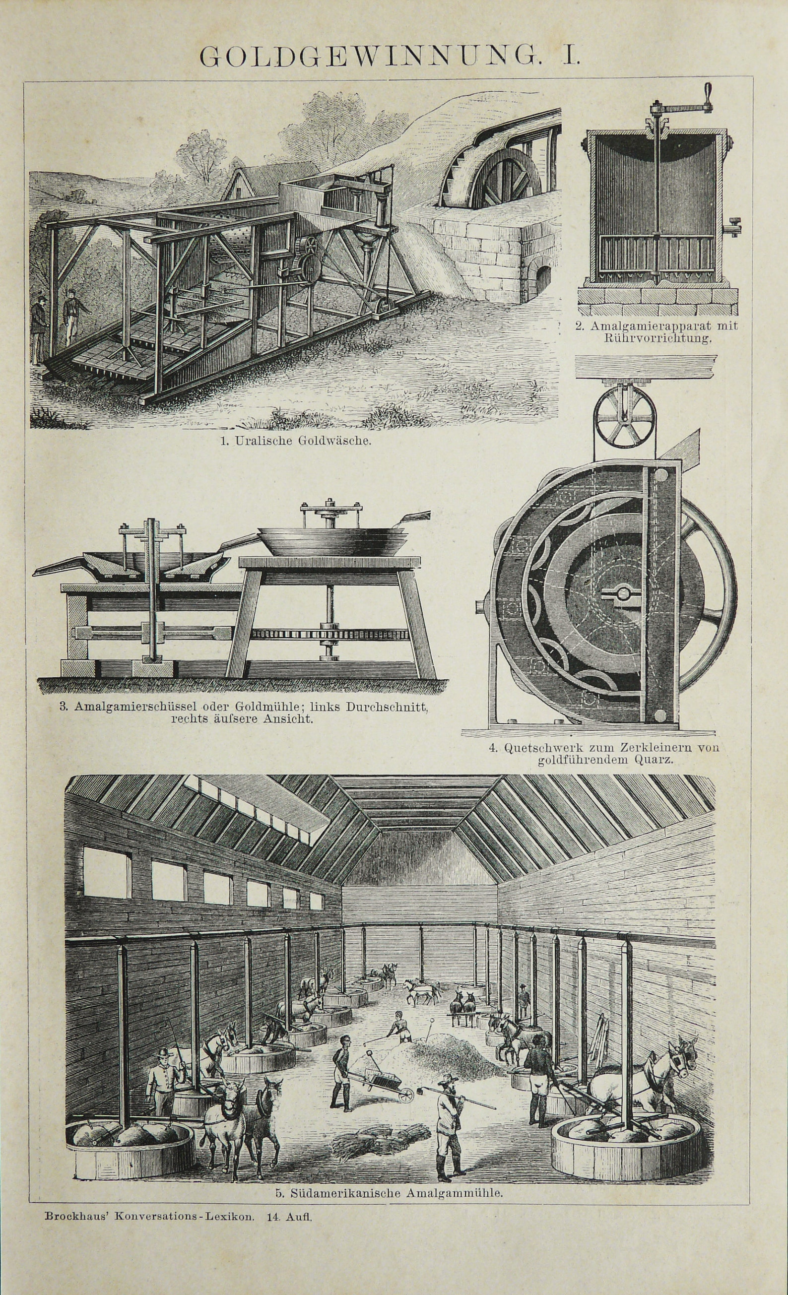 1895 Antique Print of GOLD RUSH, Tools, Machines and Utensils for the ...