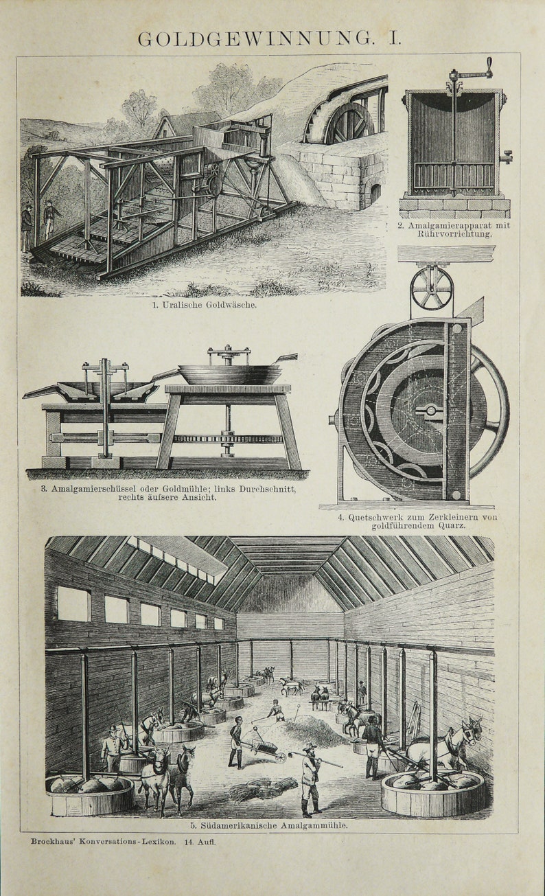 1895 Antique Print of GOLD RUSH, Tools, Machines and Utensils for the ...