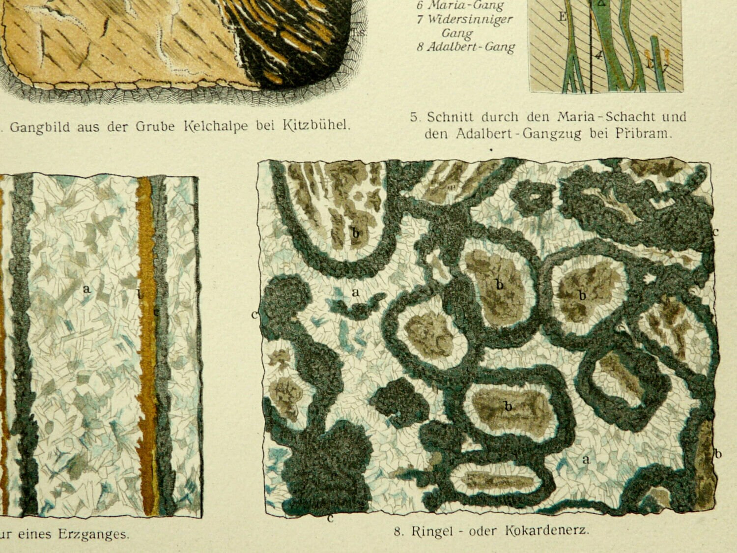 1897 Antique Lithograph of GEOLOGY. MINERALS. ROCKS. 126 Years - Etsy
